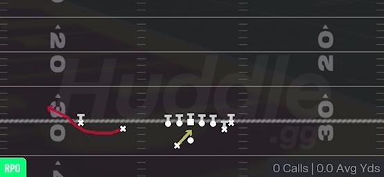 Rpo Zone Read Bubble - Gun Doubles Y Off Nasty - Jets