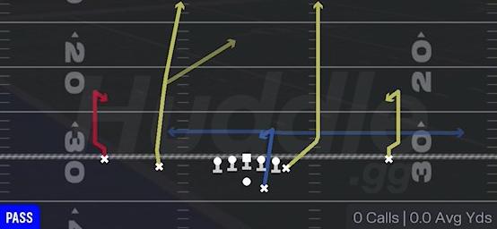 Fade Stop - Gun Doubles Y Off - Madden 26 - Huddle.gg