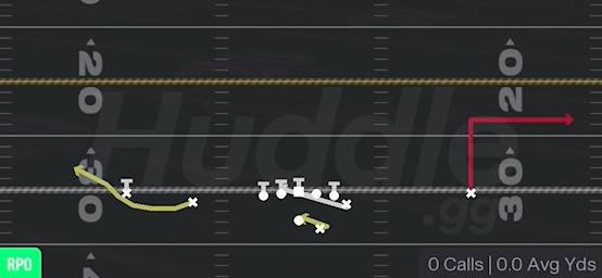 Rpo Alert Counter Bubble - Gun Doubles Y Off