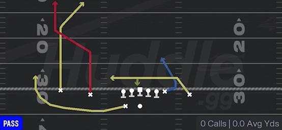 Deep Post Switch - Gun Doubles Z Close Wk - Bills