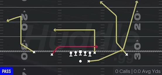 Shark Hb Wheel - Gun Doubles - Shotgun