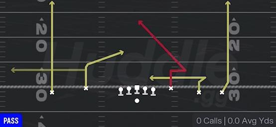 Choice Stick Nod - Gun Empty Base Flex - 49ers