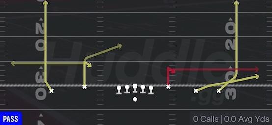 Stick - Gun Empty Base Flex - Broncos