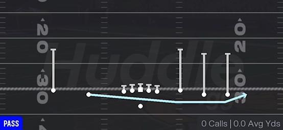 Jet Touch Pass - Gun Empty Base - Commanders