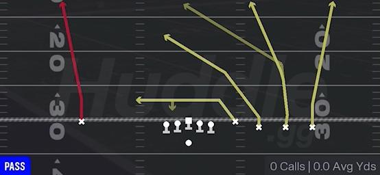 Four Verticals - Gun Empty Quads - Commanders