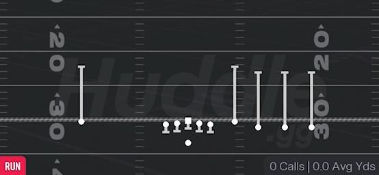 Qb Draw - Gun Empty Quads - Commanders
