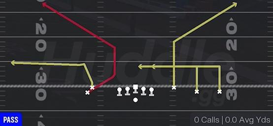 Bench Corner - Gun Empty Trey Stack - Madden 26 - Huddle.gg