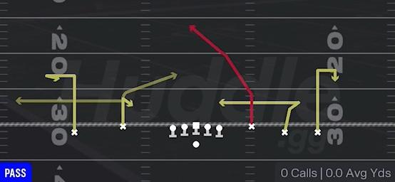 Deep Cross - Gun Empty Trips Speed - Titans