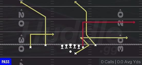 Escape - Gun Flex Y Off Close - Chiefs