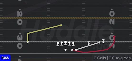 Hb Swing - Gun Go Go Slot Open - Commanders