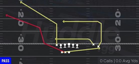 Pa Flood H-Corner - Gun Go Go Twins Flex - Madden 26 - Huddle.gg