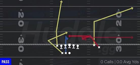 Texas X-Choice - Gun Go Go Twins Flex - Madden 26 - Huddle.gg