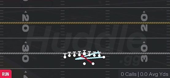 Mtn Inside Zone Split - Gun Heavy - Commanders