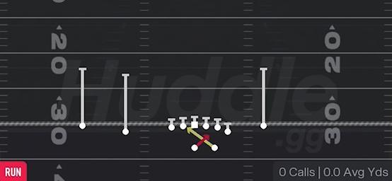 Read Option - Gun Normal Y Off Close - Raiders