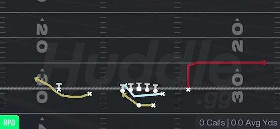 Rpo Alert Cheat Bubble - Gun Normal Y Off Close - Texans