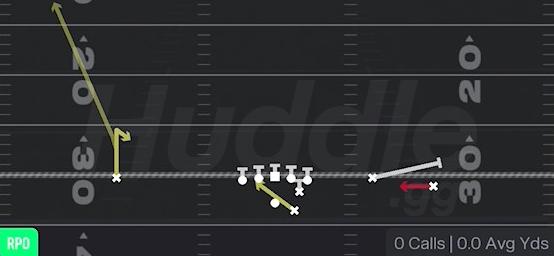 Rpo Read Wr Screen - Gun Open Flex - Air Raid
