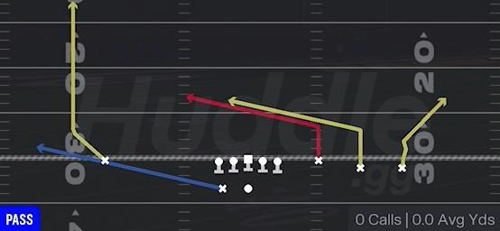 Double Slants - Gun Pack Trips
