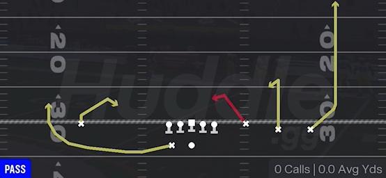 Scat - Gun Pack Trips - Packers