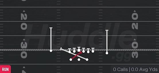 Inside Zone Split - Gun Split Close Pro - Dolphins
