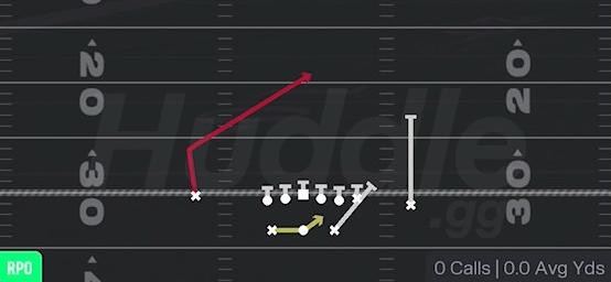 Rpo Zone Peek - Gun Split Close Pro - Dolphins
