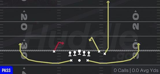Scat - Gun Split Close - Two Back