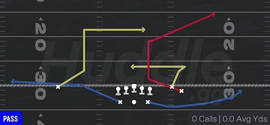 Pivot Dig - Gun Split Flanker Close - Shotgun Mix