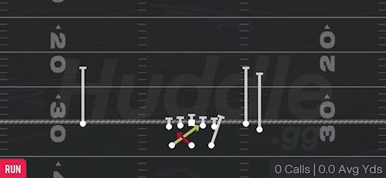 Read Option - Gun Split Flanker Close
