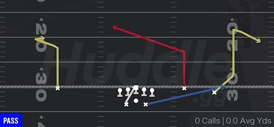 Pa Skinny Post - Gun Split Offset - Shotgun Mix