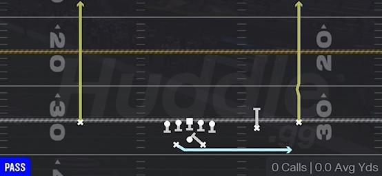 Mtn Double Pass - Gun Split Slot Offset - Commanders