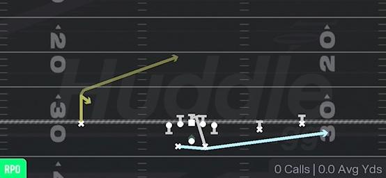 Mtn Rpo Swing Qb Draw - Gun Split Slot Offset - Two Back