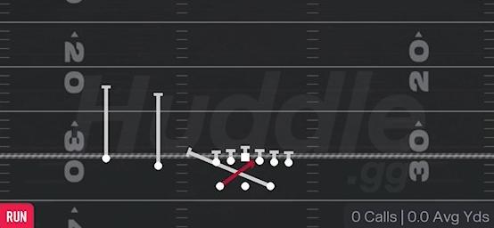 Inside Zone Split - Gun Split Twins - Two Back