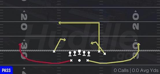 Snag Z Spot - Gun Split WR Backfield - Rams