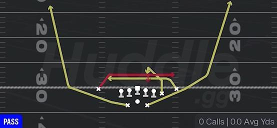 Mesh Spot Rails - Gun Split Y Off Close - Giants