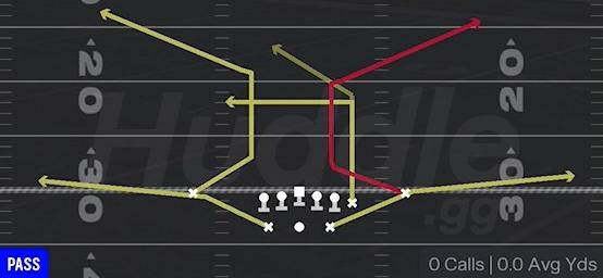Corner Strike - Gun Split Y Off - Bengals