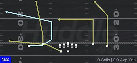 Mtn Corner - Gun Spread Dbl Flex Wk - Madden 26 - Huddle.gg