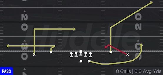 Z Spot - Gun Spread Dbl Flex - 49ers