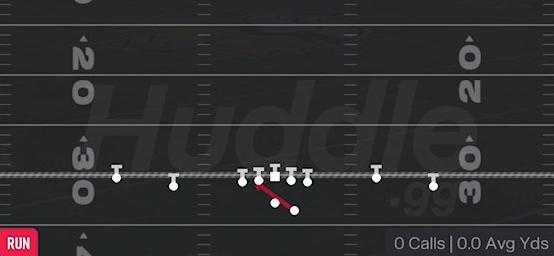 Outside Zone - Gun Spread Flex - Spread