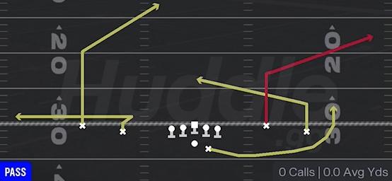 Y Corner - Gun Spread Flex - Spread