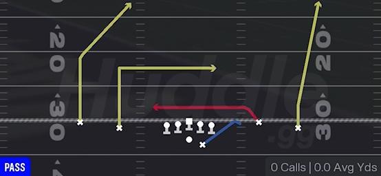 Y Shallow Cross - Gun Spread Flex - Spread