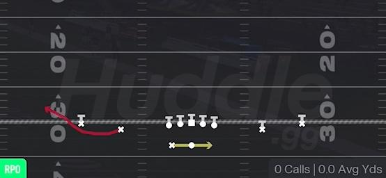 Rpo Read Bubble - Gun Spread HB Wk - Spread