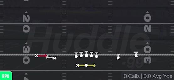 Rpo Read Wr Screen - Gun Spread HB Wk - Spread