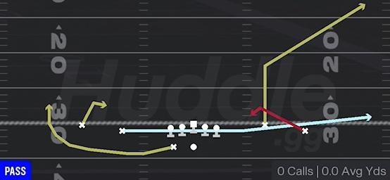 Mtn Z Spot - Gun Spread Y-Flex Wk - Cowboys
