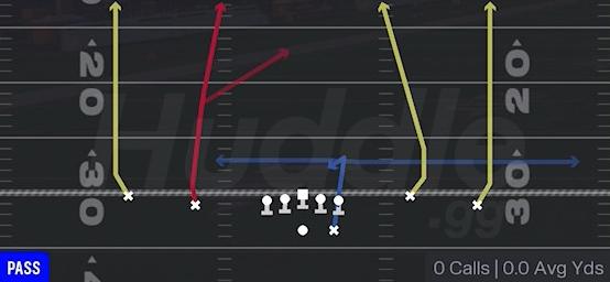 Four Verticals - Gun Spread Y-Flex - Packers