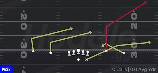 Y Corner - Gun Spread Y-Flex - Madden 26 - Huddle.gg