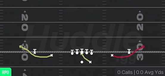 Rpo Alert Bubble - Gun Spread - Run and Shoot