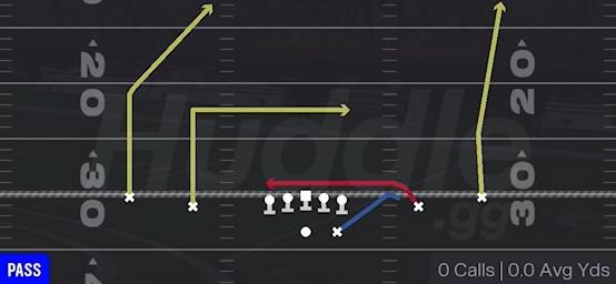 Y Shallow Cross - Gun Spread - Commanders