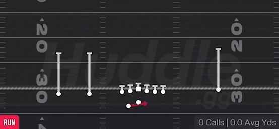 Outside Zone - Gun Tackle Over Trips - Spread