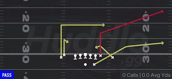 Z Spot - Gun Tight Doubles - Steelers
