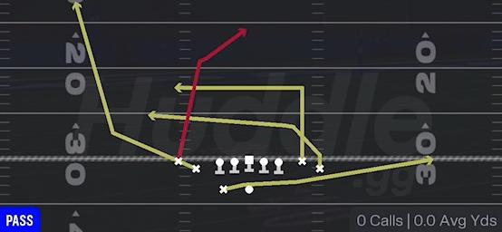 Inside Hi Lo - Gun Tight Flex Wk - Vikings