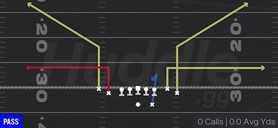 Bench Switch - Gun Tight Flex - Titans